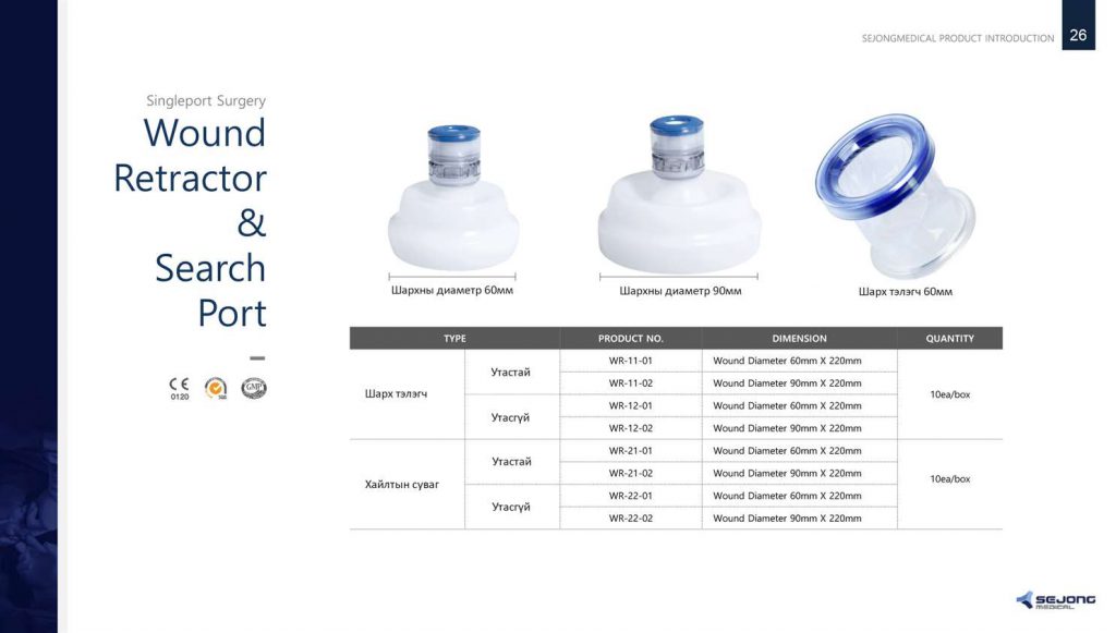 Wound Retractor & Search Port – SHINSEGAE MED LLC
