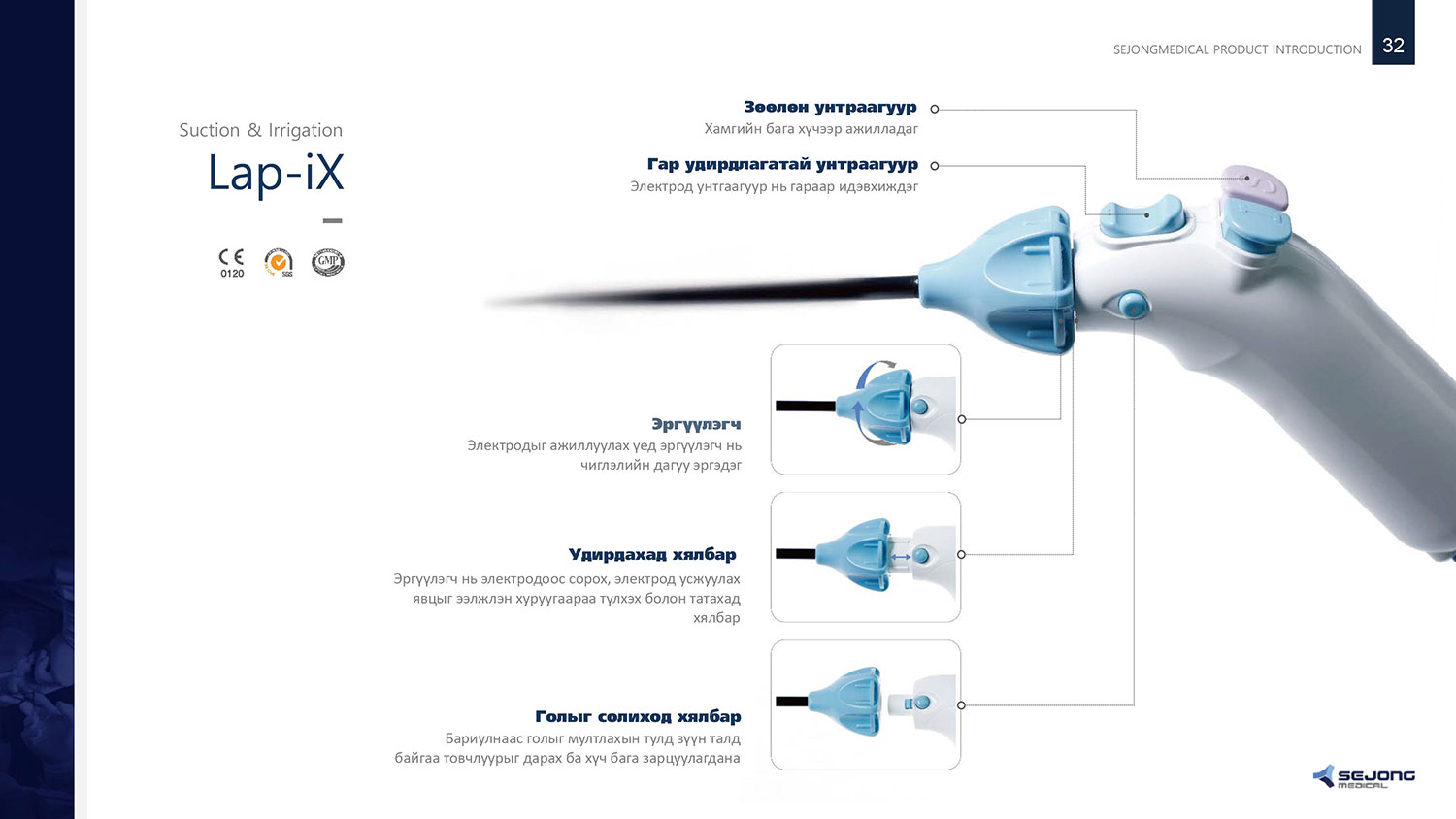 Be the first to review “Lapix” Cancel reply