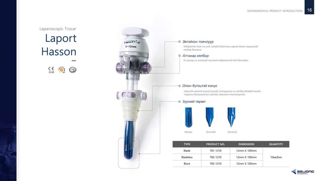Laport Hasson – SHINSEGAE MED LLC